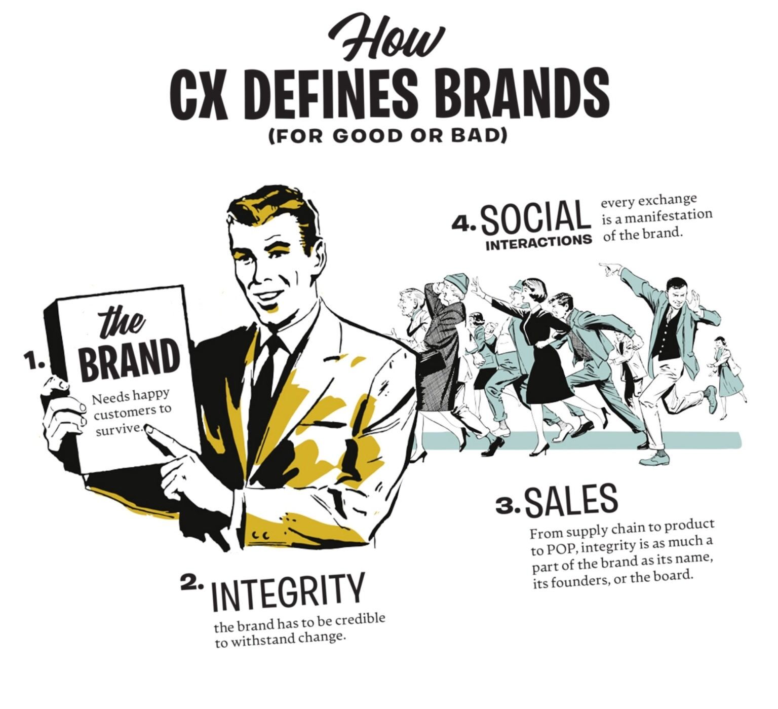 What is customer experience in 2024: Definition, strategy, examples