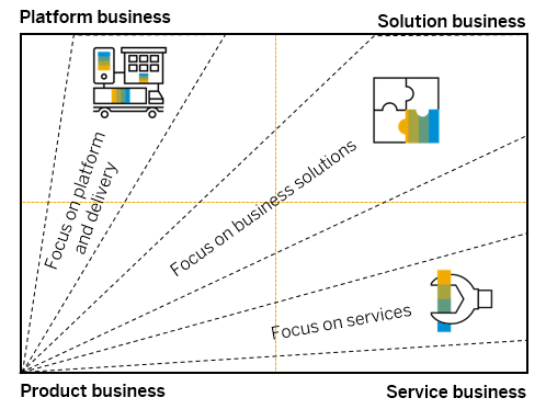 How Does Wholesale Distribution Work: A Primer With Examples
